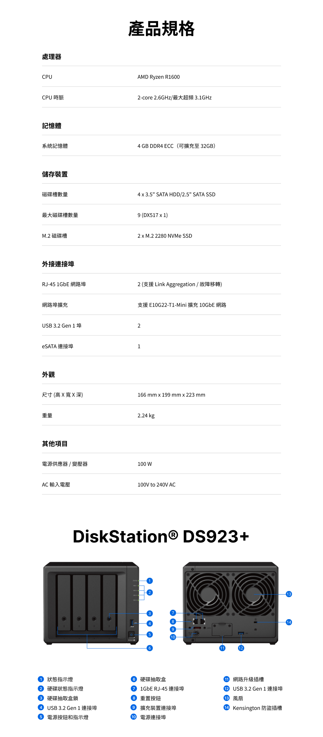 Synology 群暉科技 DiskStation DS923+ (4Bay/AMD/4GB) NAS 網路儲存伺服器 - PChome 24h購物