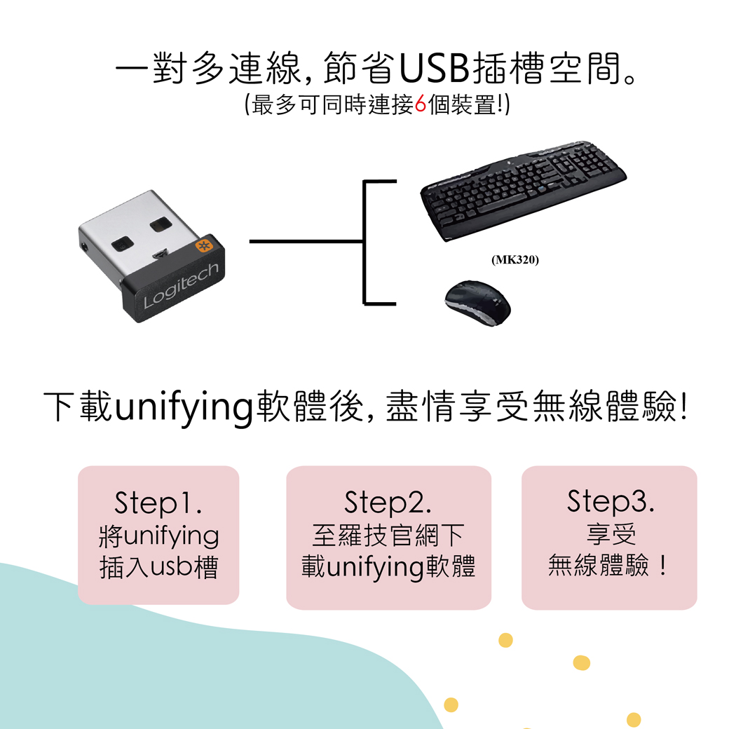 羅技 UNIFYING USB 接受器-new - PChome 24h購物