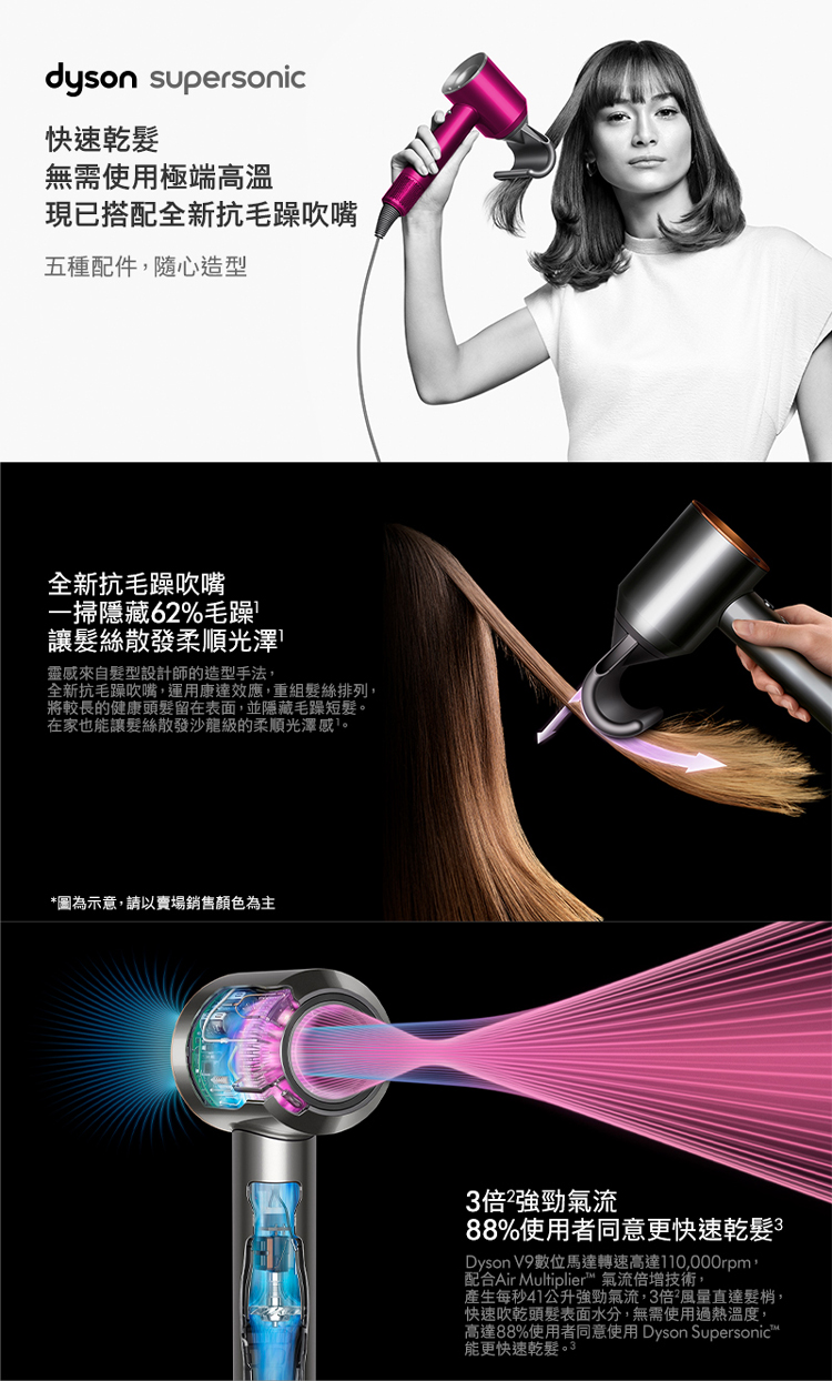 Dyson Supersonic 吹風機 HD08 全桃紅色 - PChome 24h購物