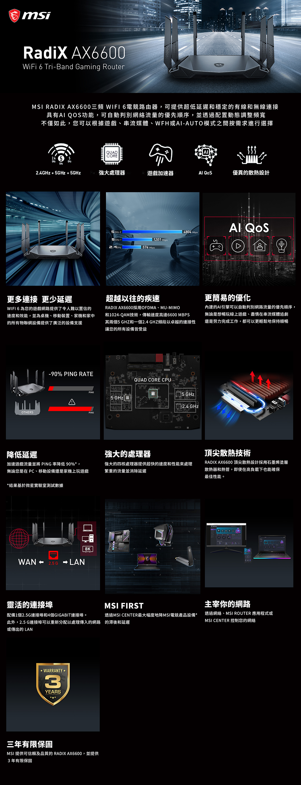 MSI 微星 RadiX AX6600 WiFi 6 三頻電競路由器 - PChome 24h購物