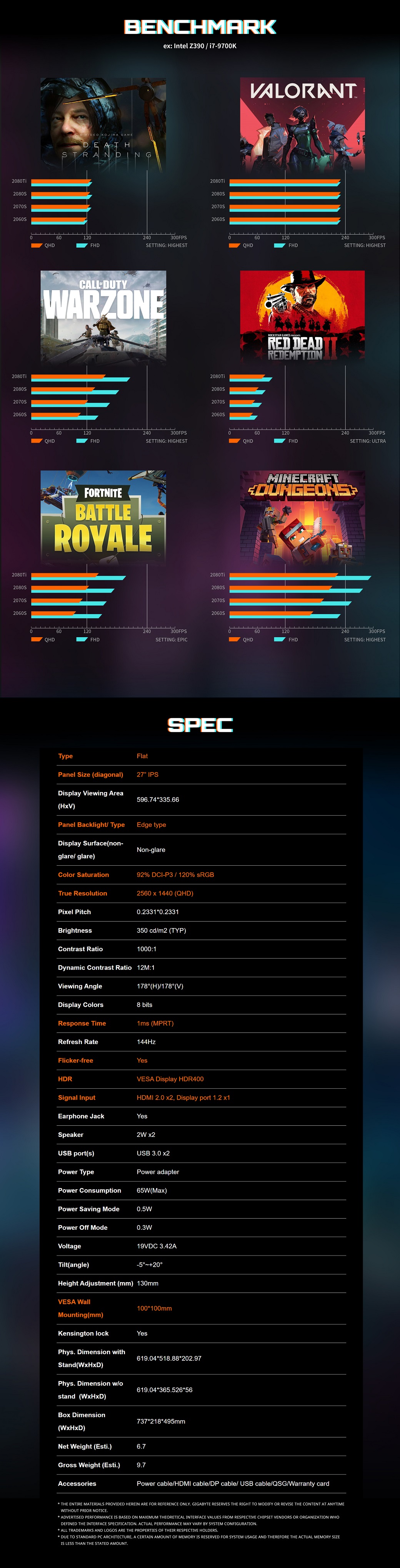 GIGABYTE G27Q - PChome 24h購物