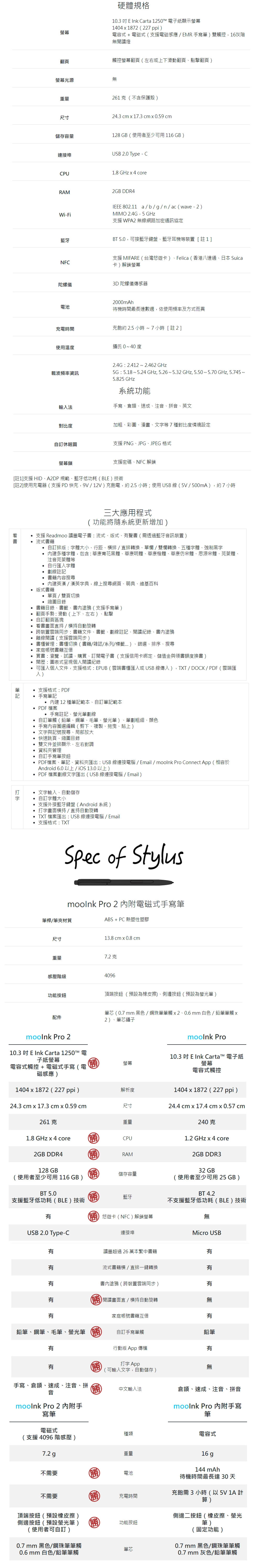 Readmoo 讀墨 mooInk Pro 2_10.3 吋電子書閱讀器 白128 GB(殼套組) - PChome 24h購物