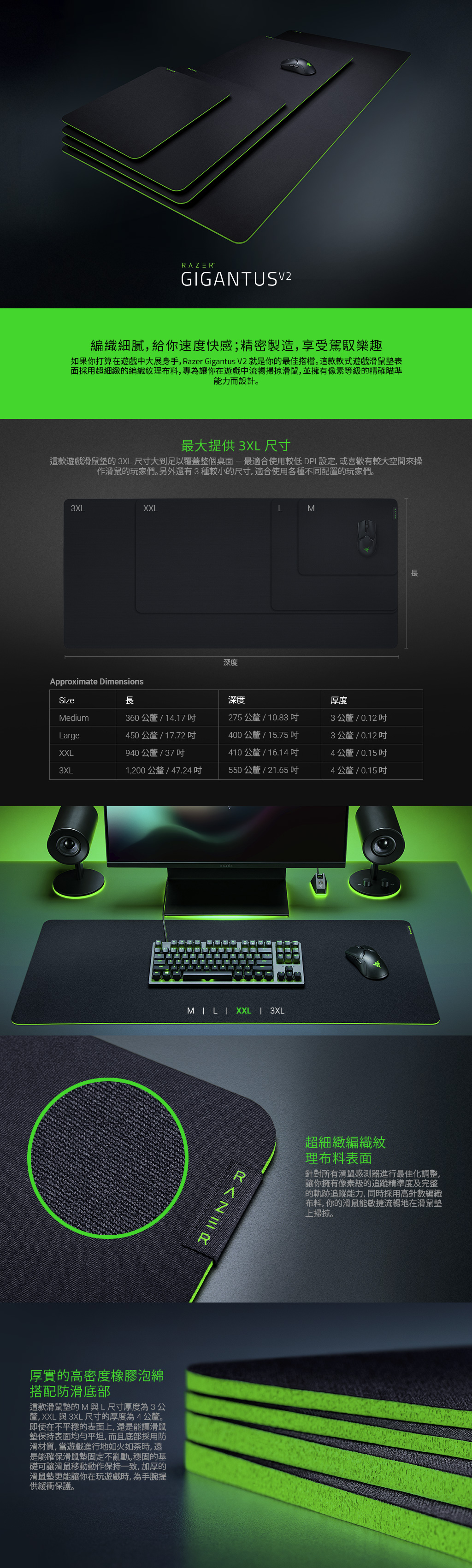 Razer Gigantus V2 巨甲蟲滑鼠墊(中) - PChome 24h購物